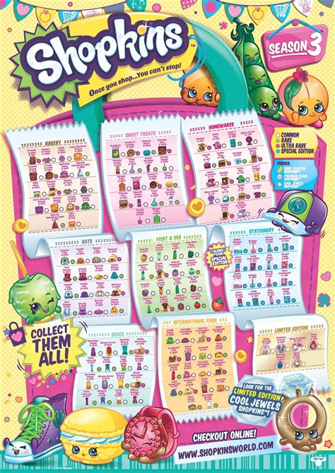 Shopkins Season Artofit