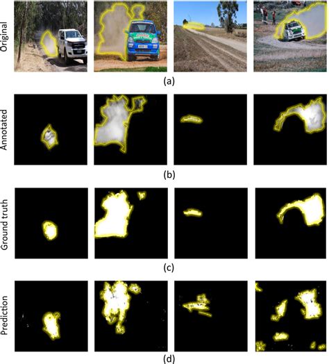 Visualisation Of Segmentation A Original Images From The Dataset