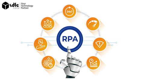 What Is Rpa Robotic Process Automation