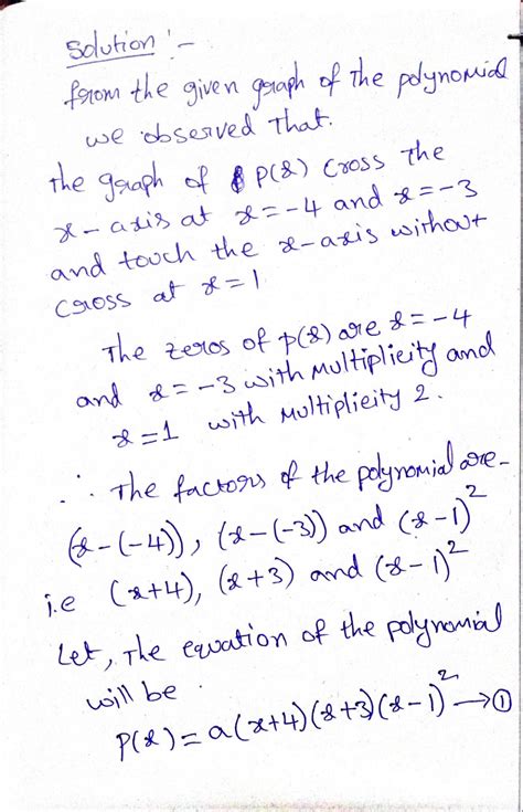 [solved] find the polynomial of the specified degree whose graph is