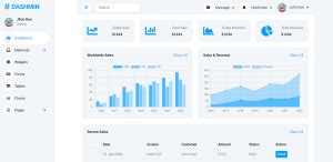 Responsive Free Saas Based Bootstrap HTML Angular Admin Dashboard Template Therichpost