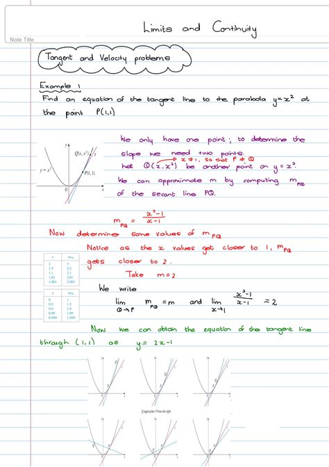 summary limits and continuity explained problems and solutions