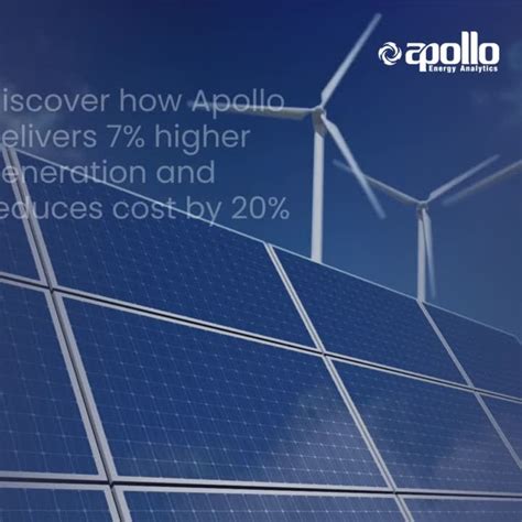 Apollo Energy Analytics On Linkedin Renewableenergy Assetmanagement