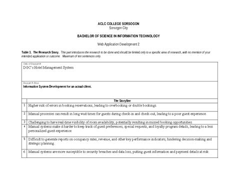 Web Application Development Writing Problem Statement ACLC COLLEGE SORSOGON Sorsogon City