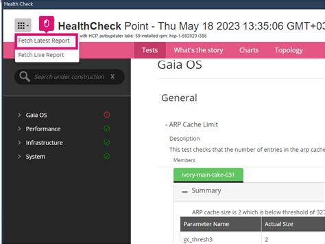 Sk171436 Healthcheck Point Hcp Release Updates