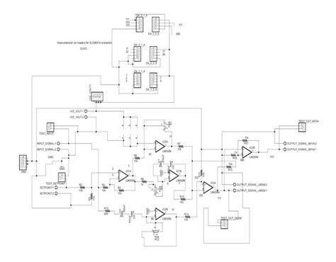 Real Time Dc Motor Speed Control Using Pid Controller In Labview