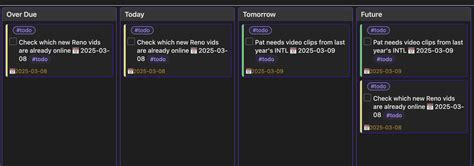 Task Board Another Gtd Methodology Similar To Github Projects