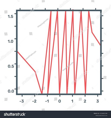 Function Chart Flat Icon Editable Design เวกเตอร์สต็อก ปลอดค่า
