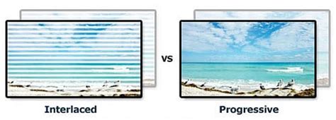 How To Deinterlace Videos Without Quality Loss