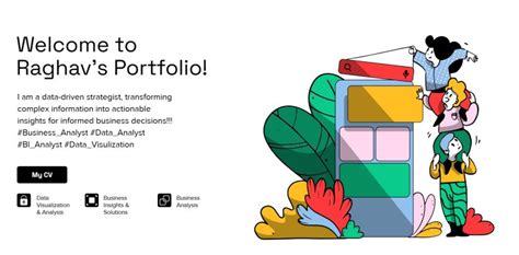 Businessanalyst Businessintelligence Dataanalytics Powerbi Sql