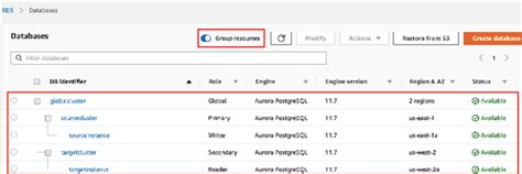 如何使用 Aurora 全球数据库为兼容 Postgresql 的 Aurora 集群实施跨区域数据灾难恢复「云数据库」