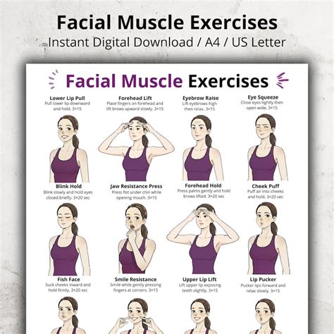Facial Muscle Exercises For Face Poster Jawline And Neck Face Yoga