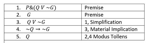 [solved] Construct The Following Derivations In Sentential Logic Derive Q Course Hero