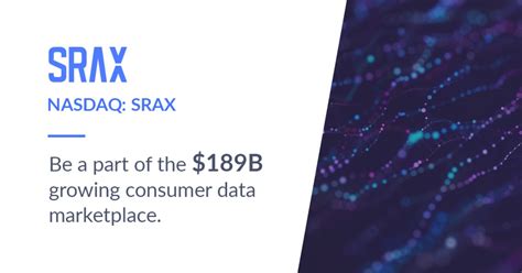 Srax On Linkedin Learn More About Sraxs All In One Investor Tracking