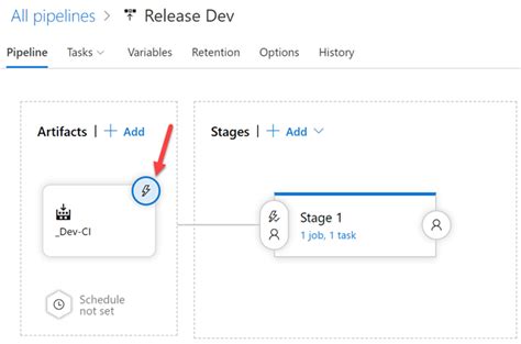 Azure Function Build And Release Pipeline In Azure DevOps CI CD Sibeesh Passion