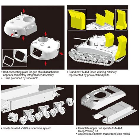 Dragon Lcm 3 Landing Craft And M4a1 Sherman With Deep Wading Model