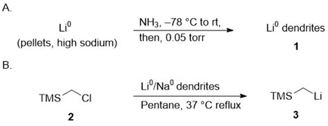 Organic Syntheses Procedure