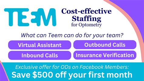 Remote Optometry Assistants From Teem Save 500 On Your First Month