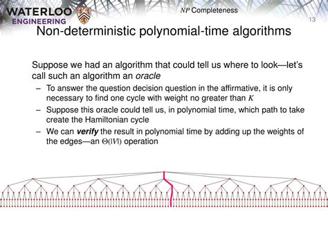 Ppt Np Completeness Powerpoint Presentation Free Download Id2263347