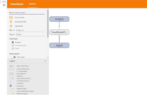 Visualizing Pytorch Neural Networks Geeksforgeeks