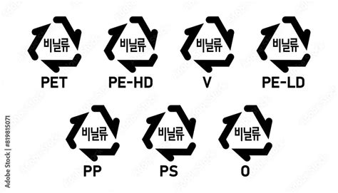 South Korean Plastic Recycling Code Icon Set 01 07 Set Of Korean