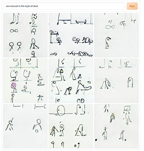 Sex Manual In The Style Of Xkcd Rweirddalle