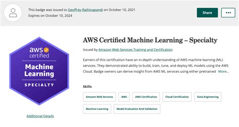 Aws Machine Learning Specialty Cheat Sheet Blog
