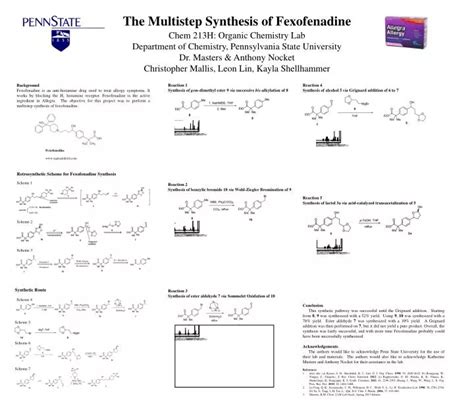 Ppt The Multistep Synthesis Of Fexofenadine Powerpoint Presentation Free Download Id 2005270