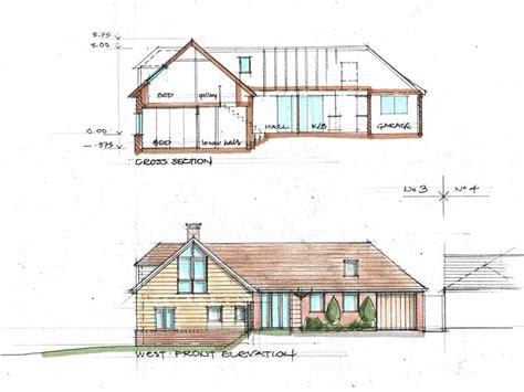 Site Building Plot