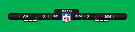Embed Scoreboard