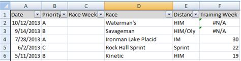 Reference Excel Vlookup Ref Error Stack Overflow