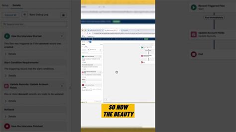Normal Distribution Using Python And Scipy Technical Potpourri From Sudipta Deb