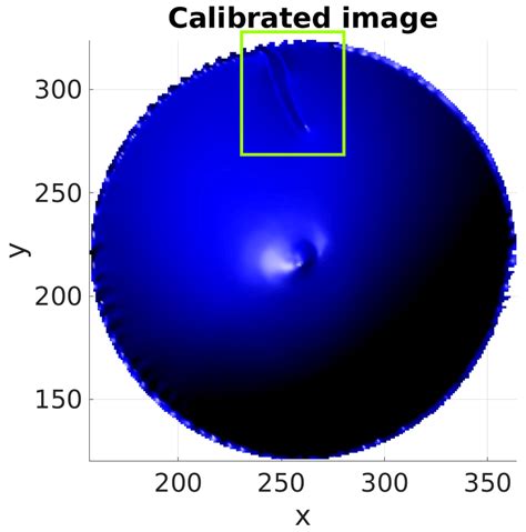 3d Reconstruction Application With Shape From Polarization Method [30
