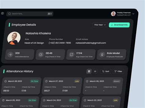 Findez Attendance Monitoring Dashboard Dashboard Design Ui Design Principles Attendance App