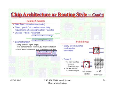 ppt ee cse 324 fpga based system design an introduction powerpoint