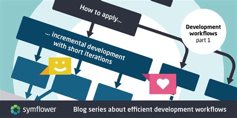 Incremental Development With Short Iterations For More Productivity And Less Frustration
