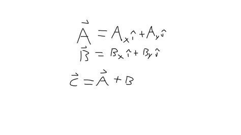 SOLVED How Do You Add Vectors Using Their Components Numerade