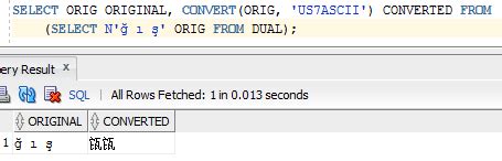Sql Why Would Some Non English Characters Be Not Recognized By Oracle DB Stack Overflow