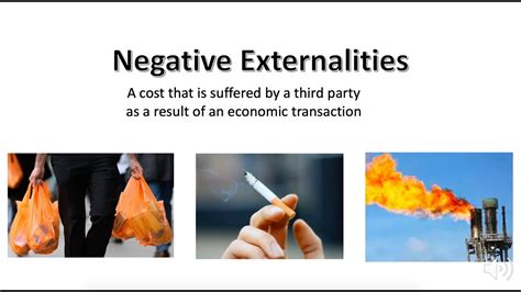 Externalities Examples