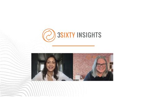 3sixty insights on linkedin hrtechchat with swati jain on the right