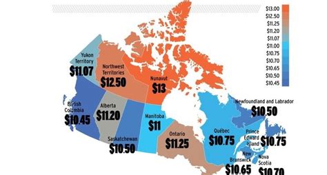 New Independent Minimum Wage Report Should Cause Alberta Ndp To Slam On