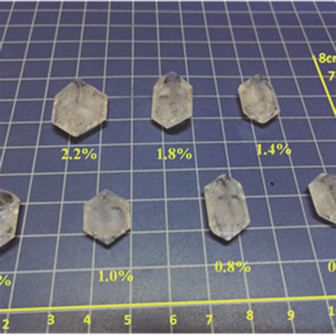 Crystals Suitable For Surface Microtopography The Yellow Numbers