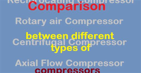 Comparison Of Different Types Of Compressor