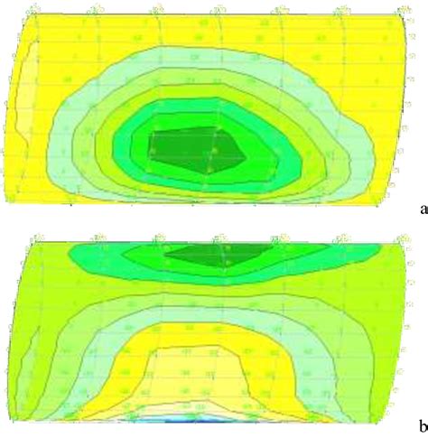 Displacement Profiles A Horizontal B Vertical Download