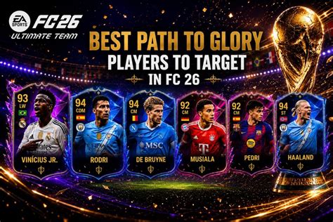 Fc 26 Path To Glory Upgrades Explained Full System Tracker