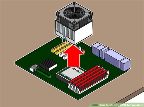 3 Ways To Monitor Cpu Temperature Wikihow