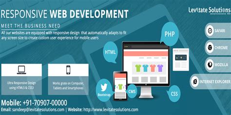 Levitate Solutions Pvt Ltd Linkedin