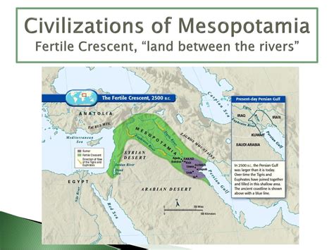 Civilization & Mesopotamia - ppt download