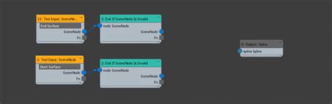 spline basics