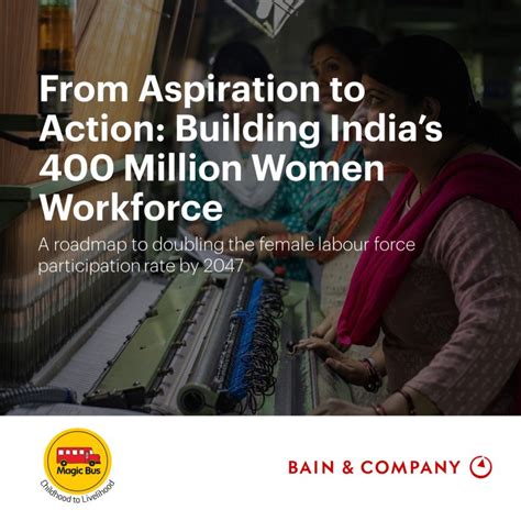 anant gupta on linkedin proud to have contributed to this bain x magic